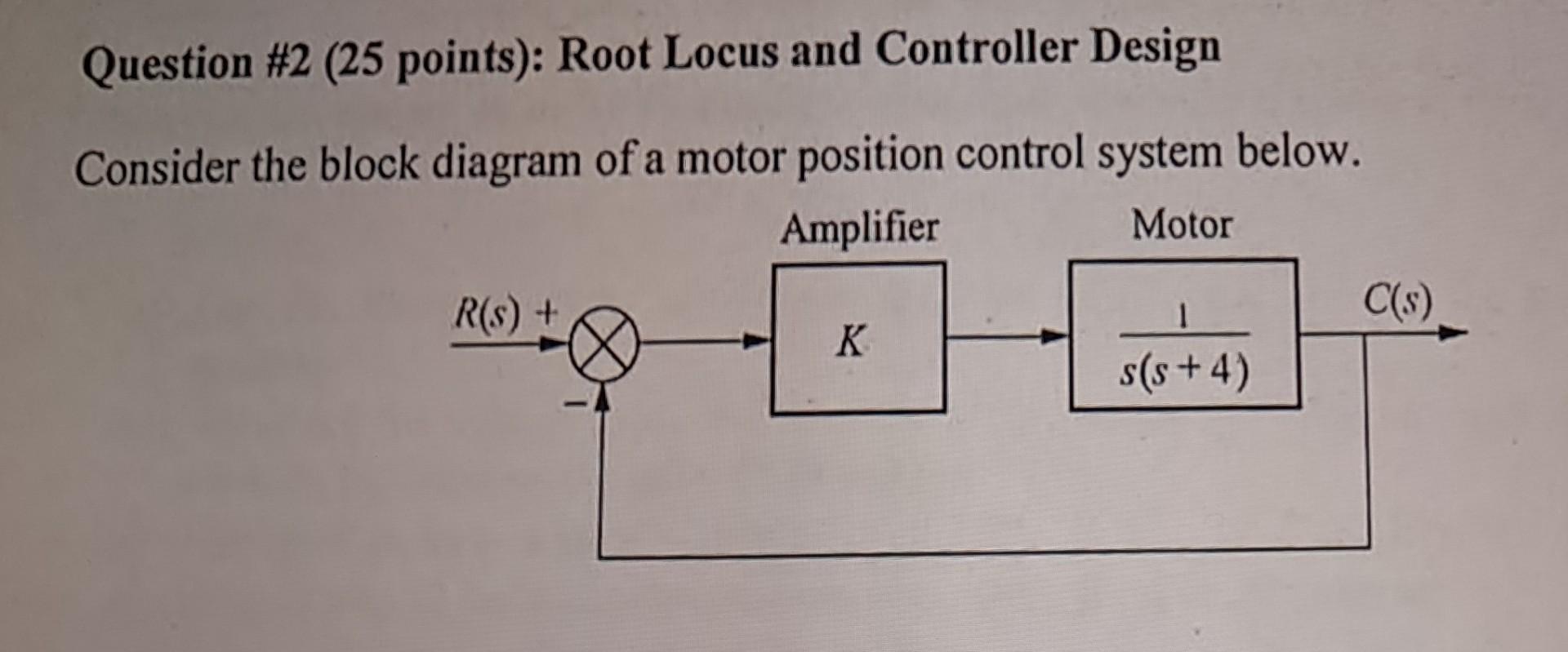 Solved Question \#2 (25 points): Root Locus and Controller | Chegg.com