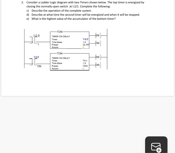 Solved 2. Consider a Ladder Logic diagram with two Timers | Chegg.com
