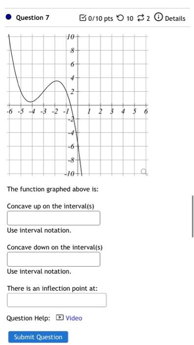 Solved Concave down on the interval(s) Use interval | Chegg.com