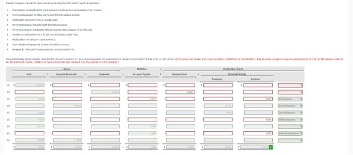 Solved 4Sheridan Company entered into these transactions | Chegg.com