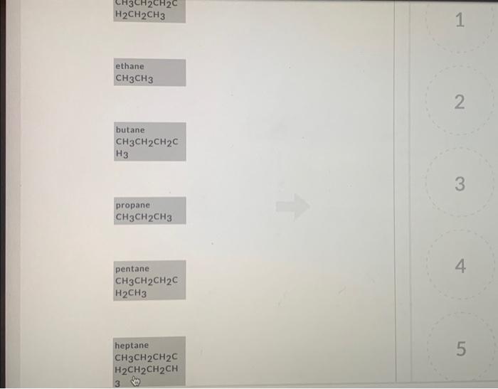 Solved 2 butane CH3CH2CH2C H3 3 propane CH3CH2CH3 pentane | Chegg.com