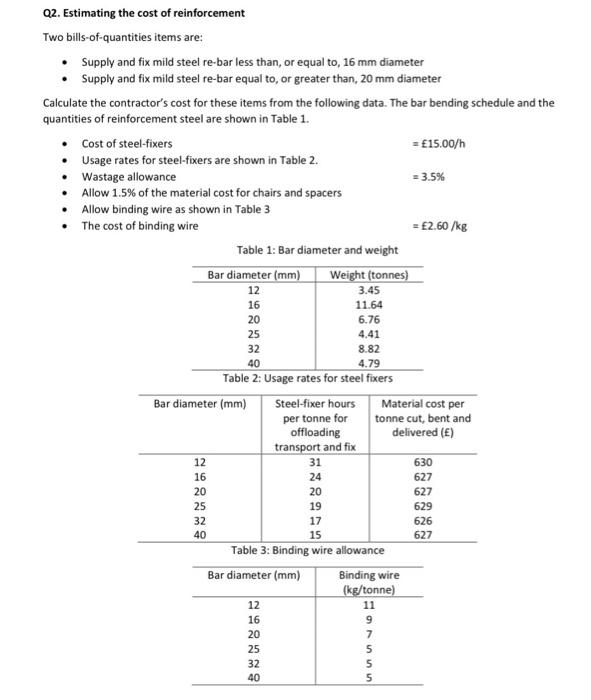 Solved Q2. Estimating the cost of reinforcement Two | Chegg.com