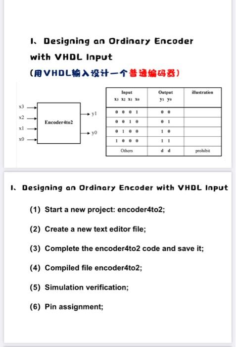 Solved use quartus ii and just need 5and 6 answer...i just | Chegg.com