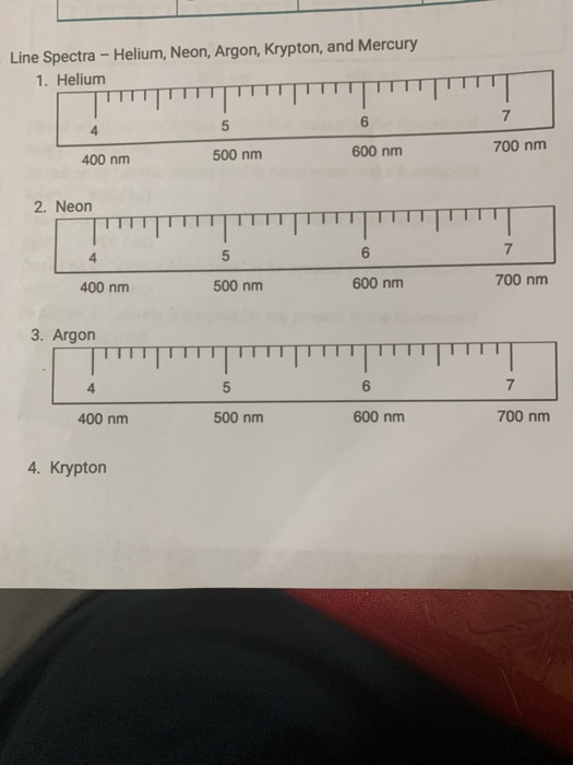 Line Spectra - Helium, Neon, Argon, Krypton, and | Chegg.com
