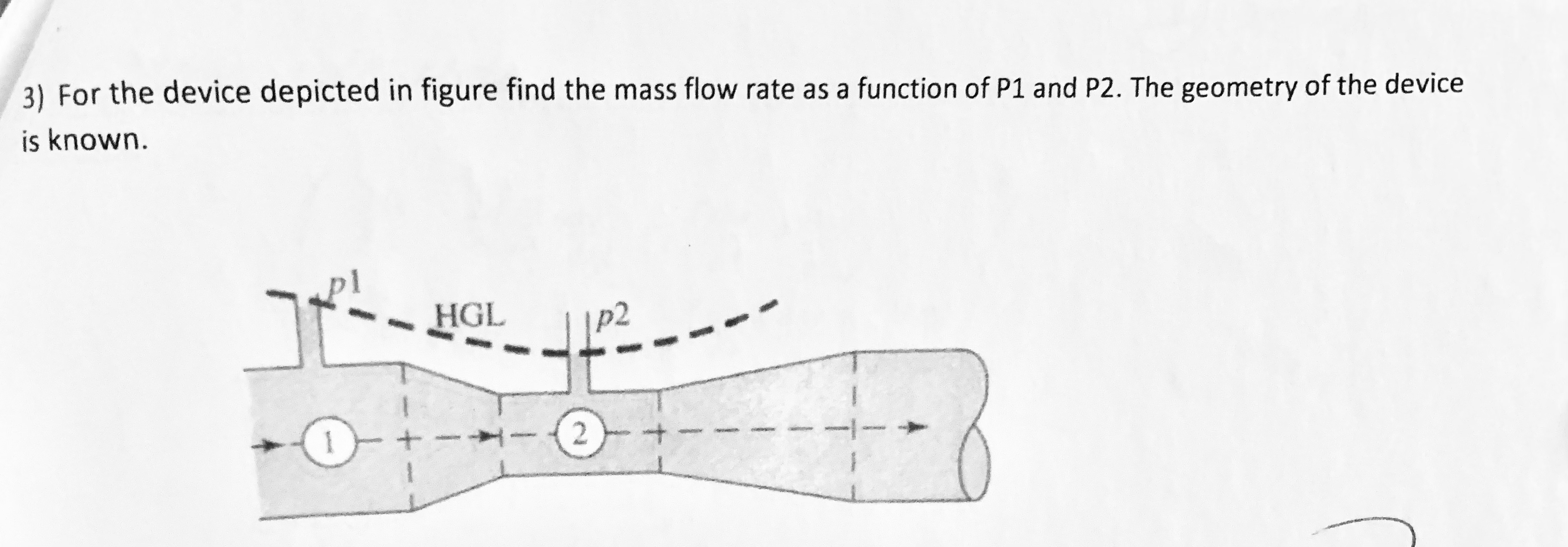Solved For the device depicted in figure find the mass flow | Chegg.com