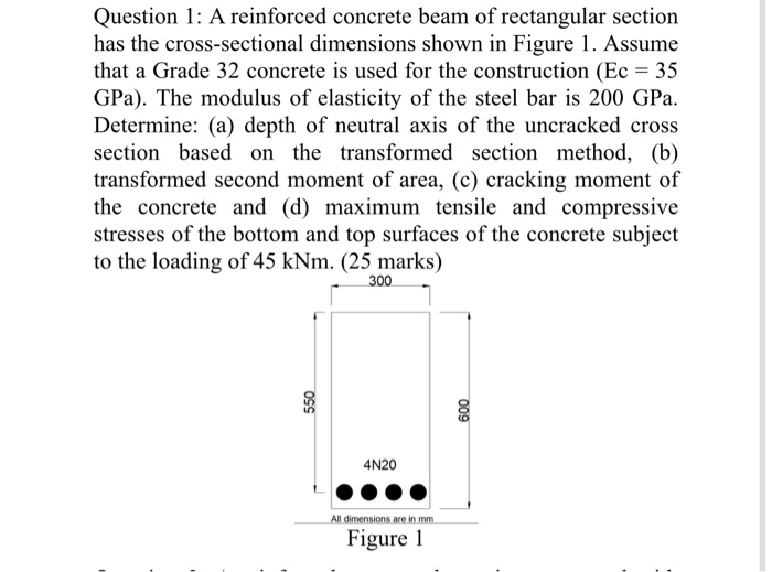 Solved Question 1: A reinforced concrete beam of rectangular | Chegg.com