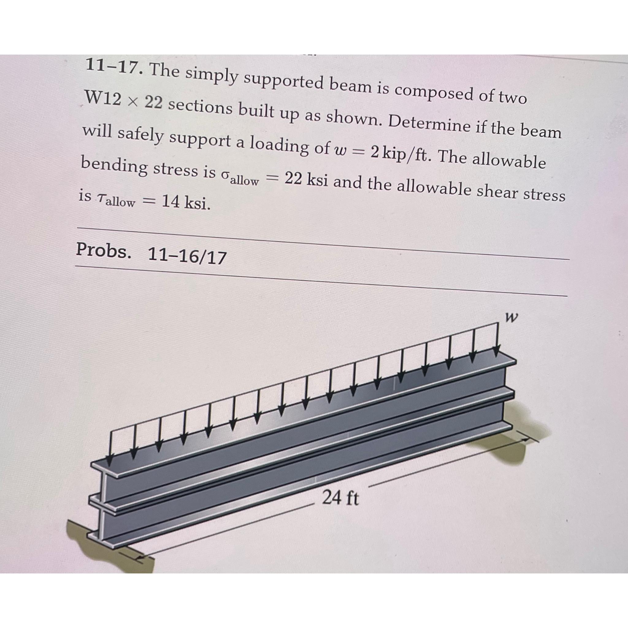Solved 11-17. ﻿The simply supported beam is composed of two | Chegg.com