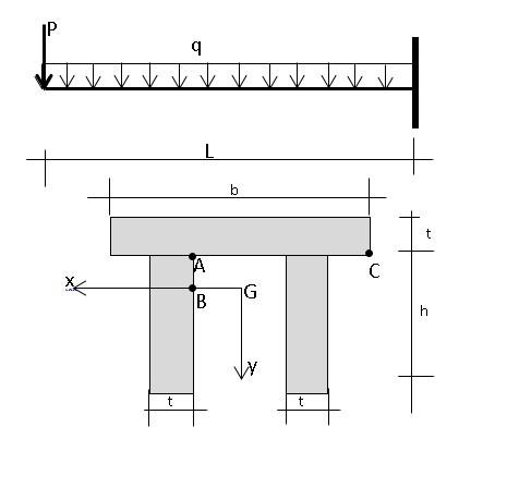 Solved Calculate the vertical shear stress (N/cm2) at point | Chegg.com
