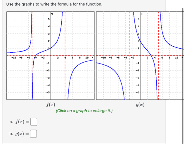Solved Use the graphs to write the formula for the | Chegg.com