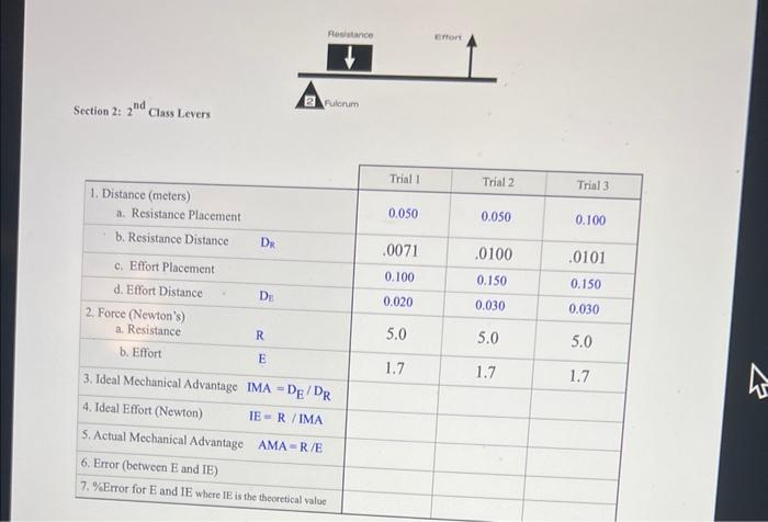Solved Section 2: 2nd Class Levers | Chegg.com