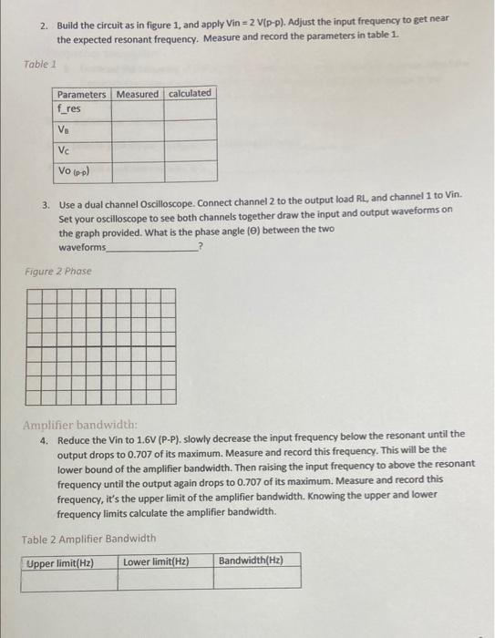 Solved Tuned Resonant Class C amplifiers The tuned Class C | Chegg.com