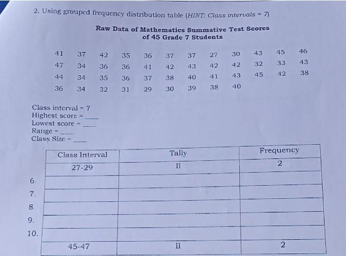Solved 2. Using grouped frequency distribution table (HINT: | Chegg.com