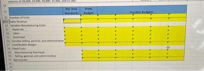 Solved Irvine Publications established the following | Chegg.com