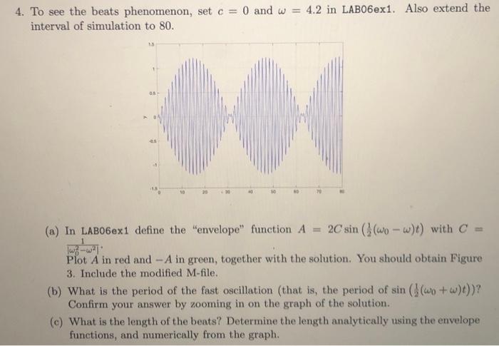 Solved 4. To see the beats phenomenon, set c=0 and ω=4.2 in | Chegg.com