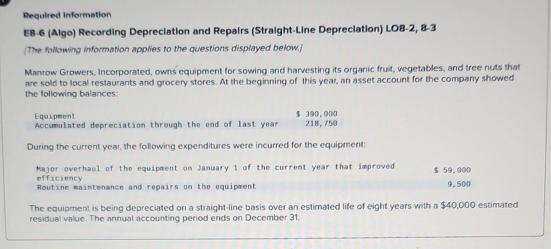 Solved Required information E8-6 (Algo) Recording | Chegg.com
