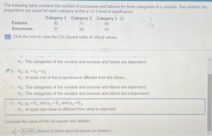 Solved The following table contains the number of successes | Chegg.com