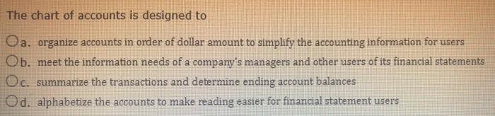 Solved The chart of accounts is designed to Oa, organize | Chegg.com