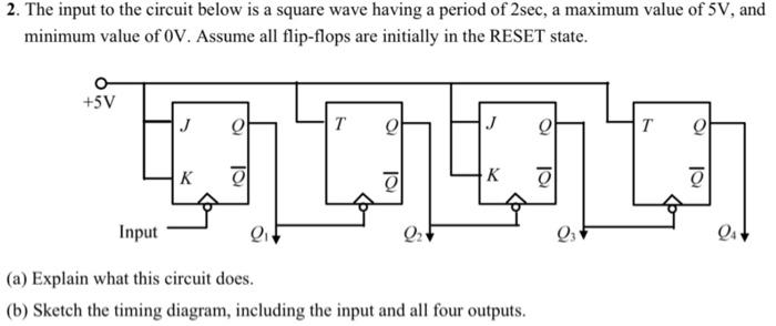 Solved 2. The input to the circuit below is a square wave | Chegg.com