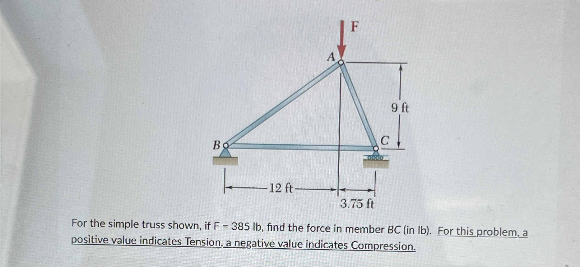 Solved For the simple truss shown, if F=385lb, ﻿find the | Chegg.com