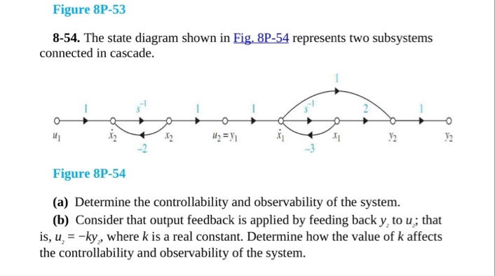 Solved Figure 8P-538-54. ﻿The state diagram shown in Fig. | Chegg.com
