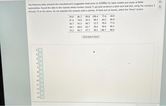 Solved The following table presents the manufacturer's | Chegg.com