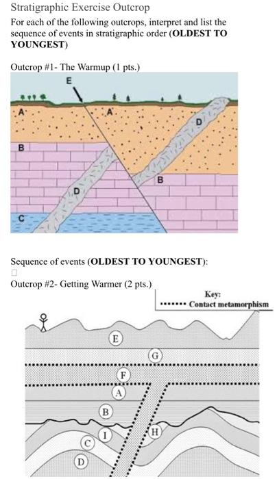 Solved GEOLOGY:Use Steno's Principles to intepret the | Chegg.com