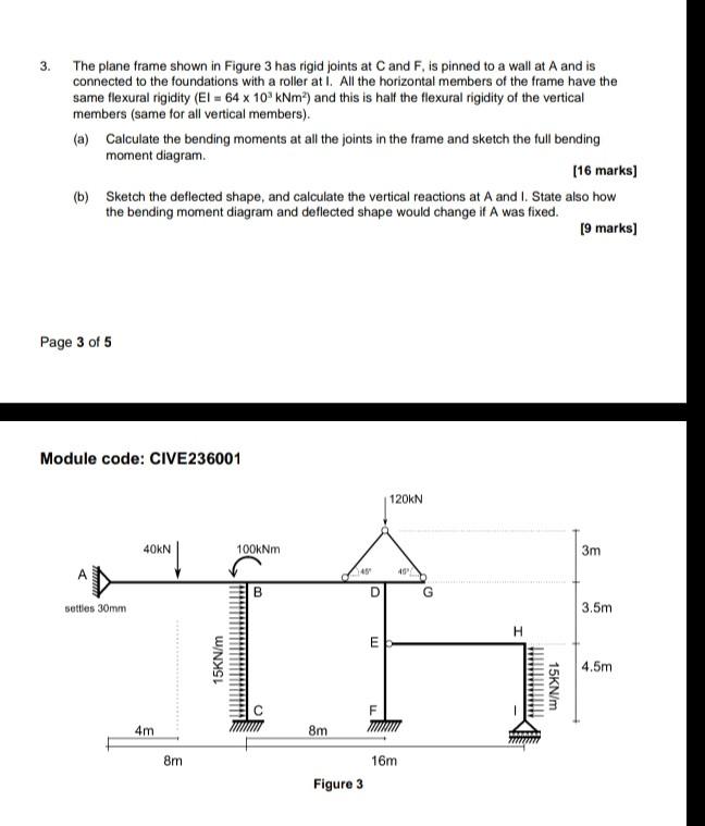 Solved 3. 3 The plane frame shown in Figure 3 has rigid | Chegg.com