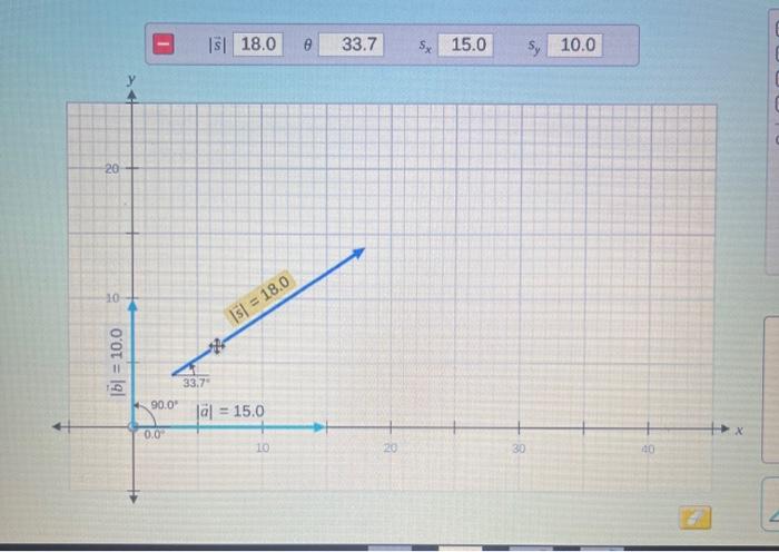 Solved \begin{tabular}{|l|c|c|c|c|} \hline & Magnitude & | Chegg.com