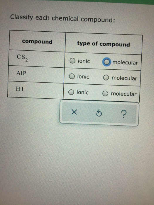Solved Classify each chemical compound: compound type of | Chegg.com