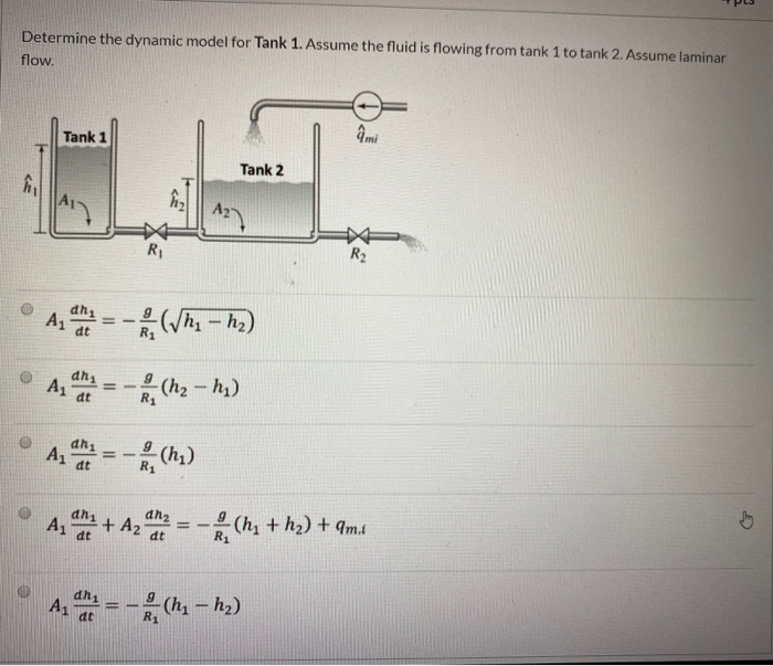 Solved Determine the dynamic model for Tank 1. Assume the | Chegg.com