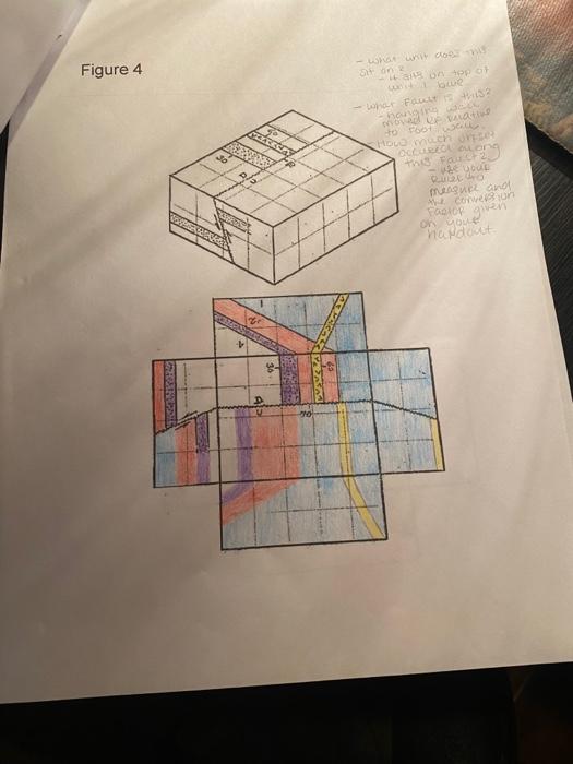 Lab 3 Part B: Geologic Structures and Block Diagrams | Chegg.com