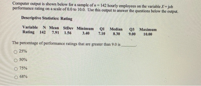 Solved Computer output is shown below for a sample of n = | Chegg.com