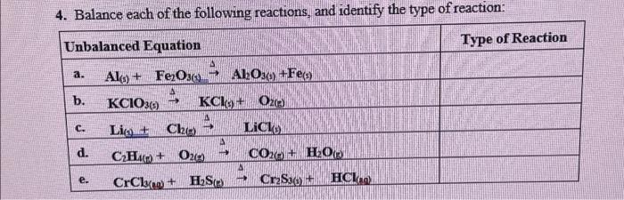 Solved 4. Balance each of the following reactions, and | Chegg.com