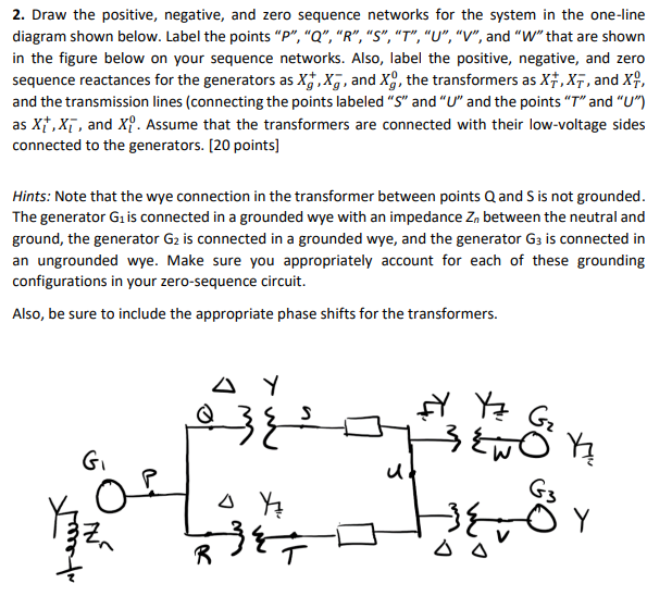 Draw the positive, negative, and zero sequence | Chegg.com