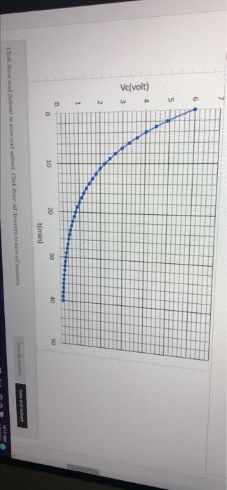 Solved 1 0 0 10 20 30 40 50 t(min) Use the above graph to | Chegg.com