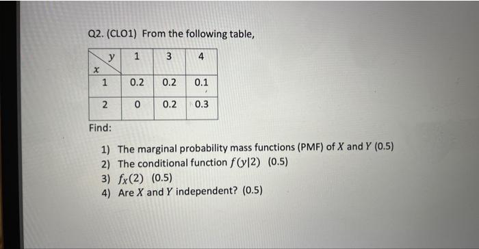 Solved Q2. (CLO1) From the following table, Find: 1) The | Chegg.com