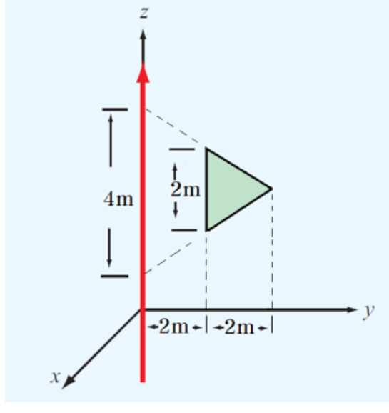 Solved A triangular loop and an infinite straight lead are | Chegg.com