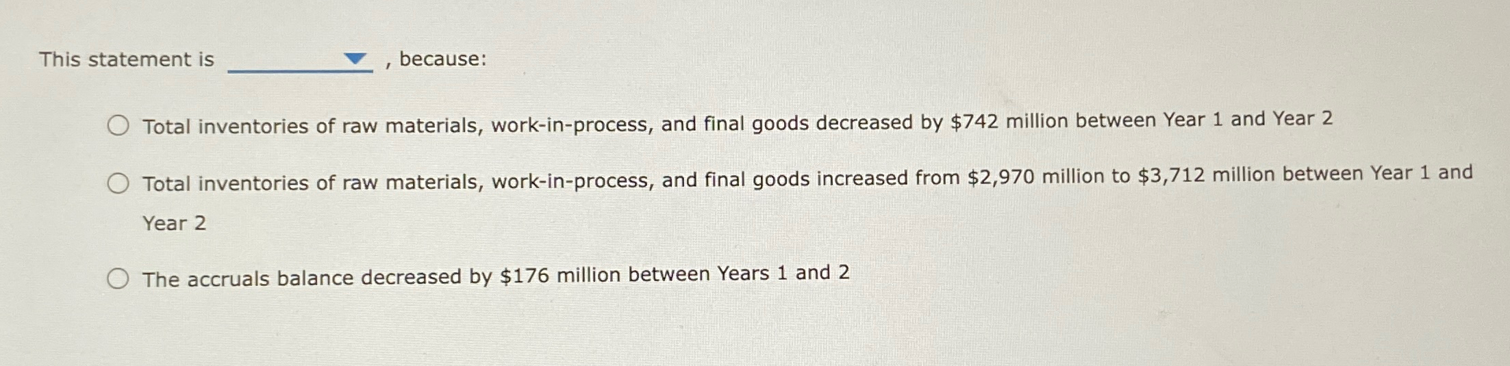 Solved This statement is , ﻿because:Total inventories of raw | Chegg.com