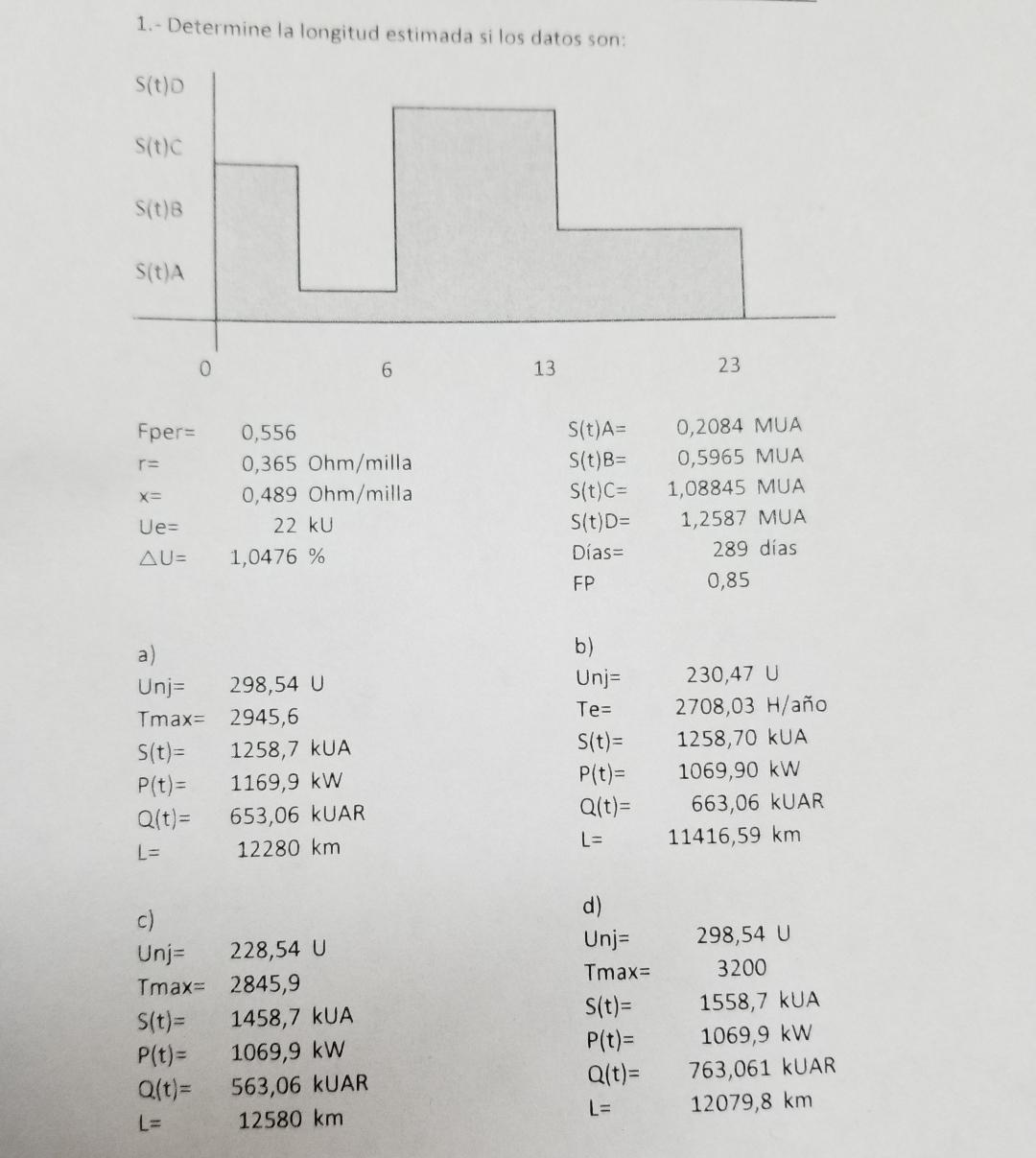 1.- ﻿Determine la longitud estimada si los datos | Chegg.com