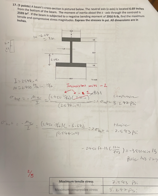 Solved solve pls ﻿and an ﻿explanation of ﻿why your initial | Chegg.com
