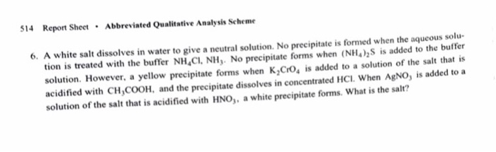 Solved 514 Report Sheet . Abbreviated Qualitative Analysis | Chegg.com