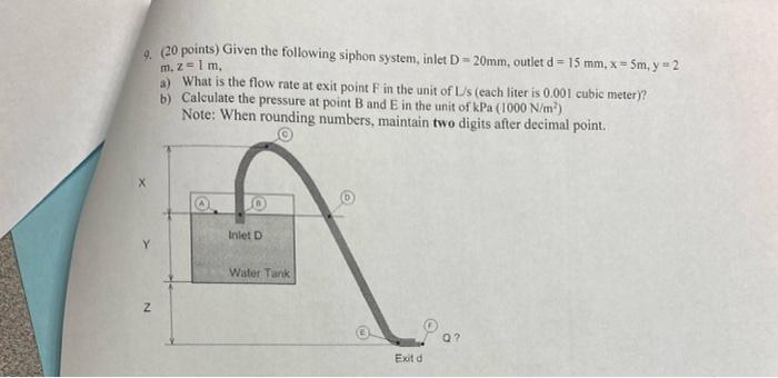 Solved 9. (20 points) Given the following siphon system, | Chegg.com Solved 9. (20 points) Given the following siphon system, | Chegg.com