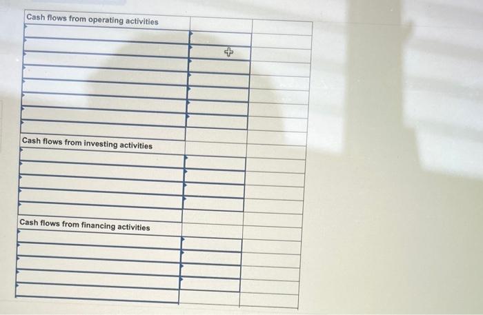 Solved Required information Problem 1-9A (Static) Analyzing | Chegg.com