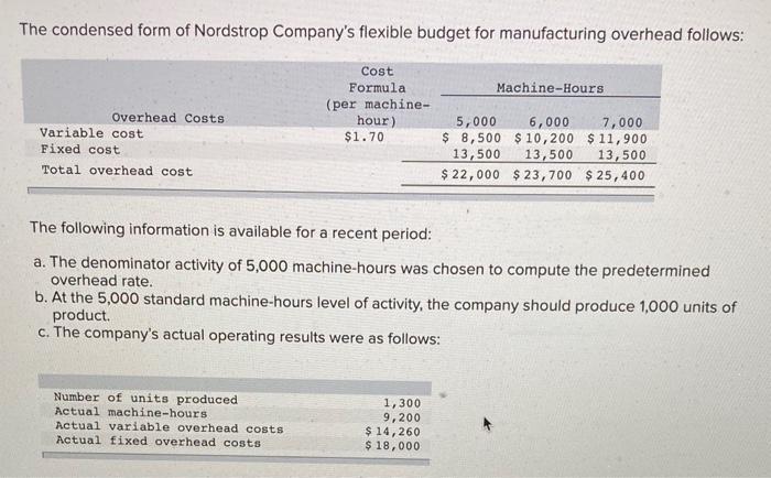 Solved The condensed form of Nordstrop Company's flexible | Chegg.com