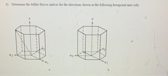 Solved 6) Determine the Miller-Bravis indices for the | Chegg.com Solved 6) Determine the Miller-Bravis indices for the | Chegg.com