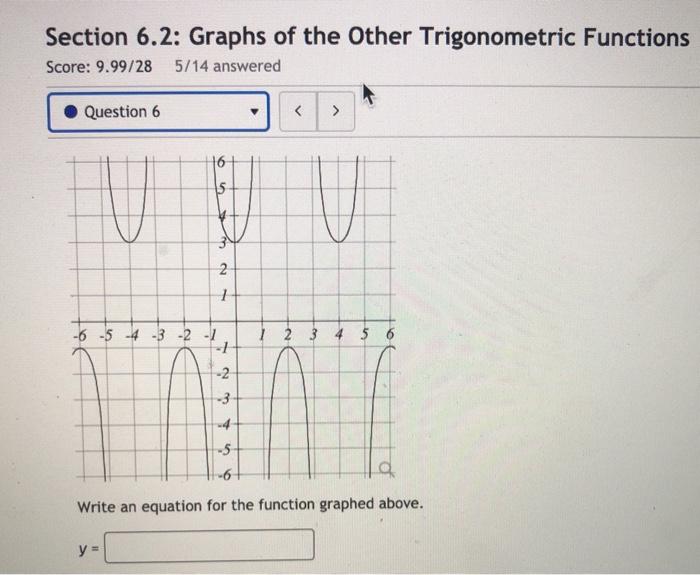 Solved Section 6.2: Graphs of the Other Trigonometric | Chegg.com