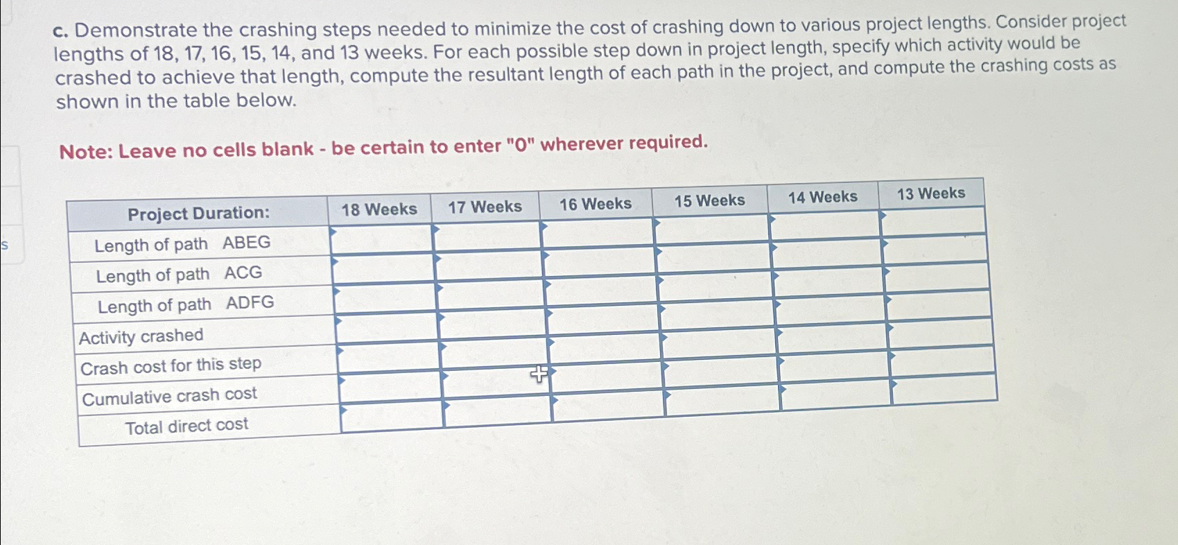 Solved c. ﻿Demonstrate the crashing steps needed to minimize | Chegg.com