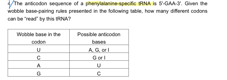 Solved The anticodon sequence of a phenylalanine-specific | Chegg.com