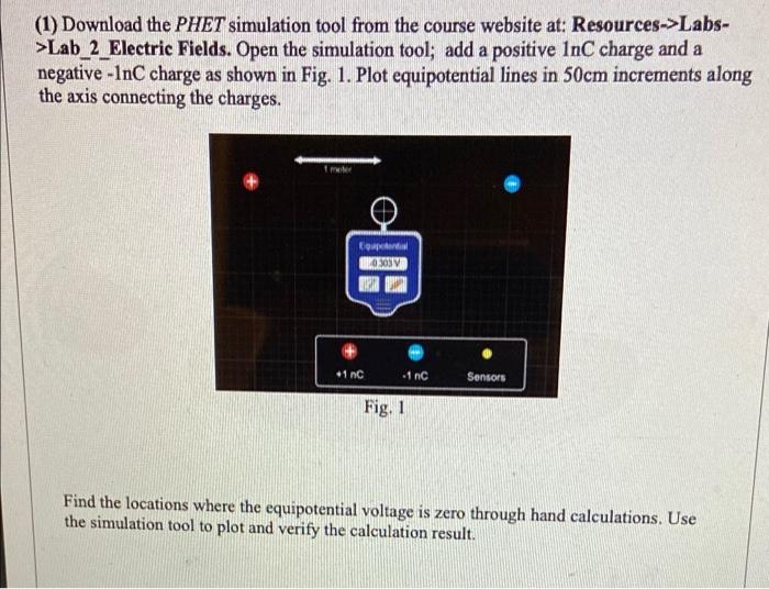 Solved (1) Download the PHET simulation tool from the course | Chegg.com