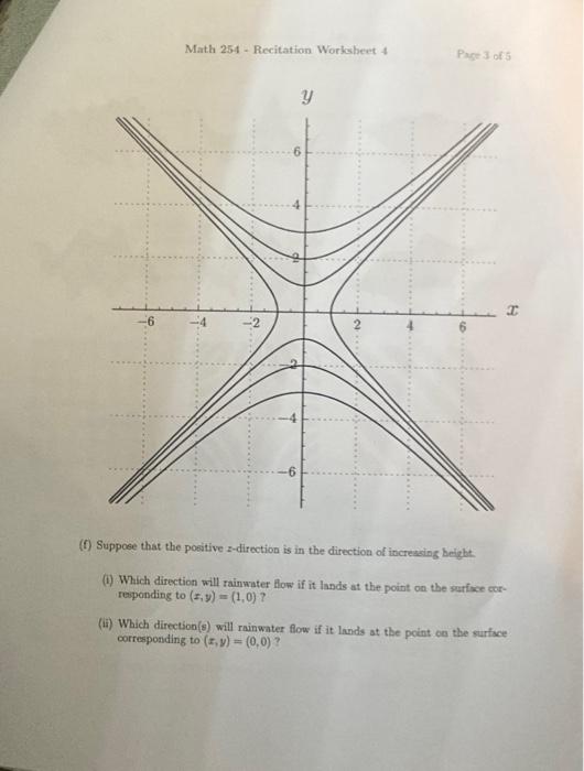 Solved (1) The byperbolic paraboloid ==x2−y2 (a) Set x equal | Chegg.com